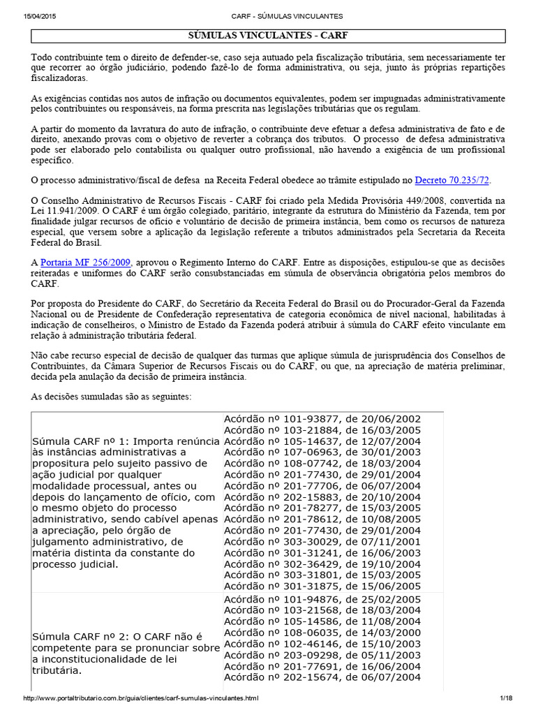 Carf - Súmulas Vinculantes | PDF