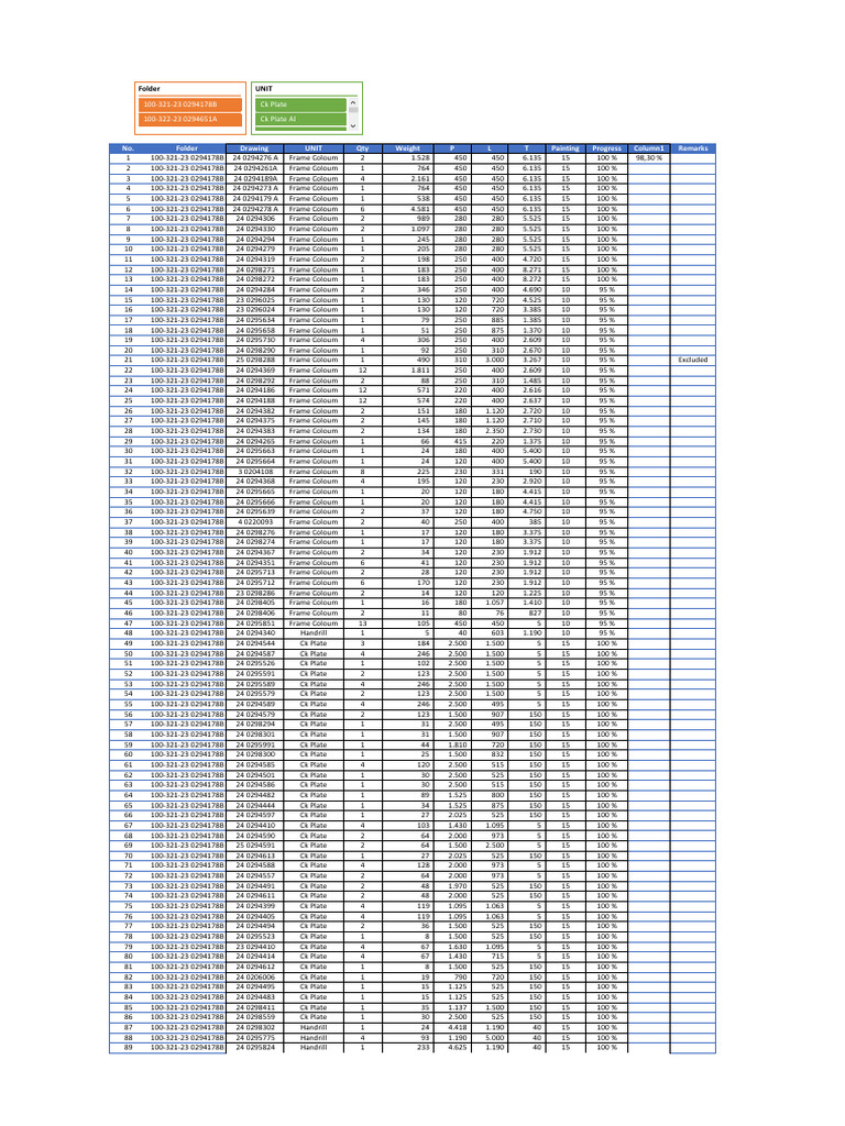 Data Delivery (Comas Italy) | PDF