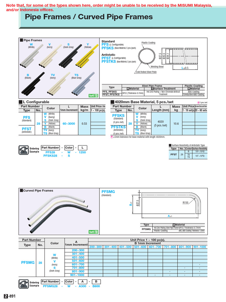 Pipe Frames / Curved Pipe Frames Aluminum Pipe Frames: PFS Pfsks PFST ...