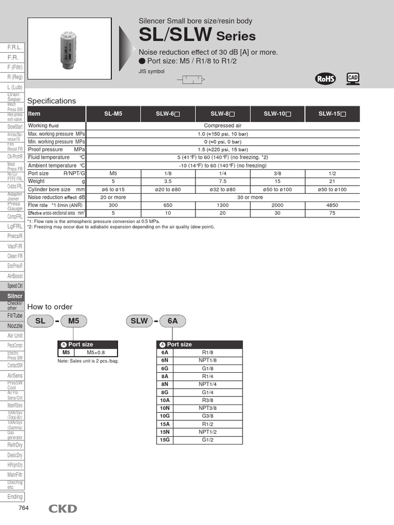 SL・SLW Series Specifications・How to order・Dimensions(0.2MB) | PDF