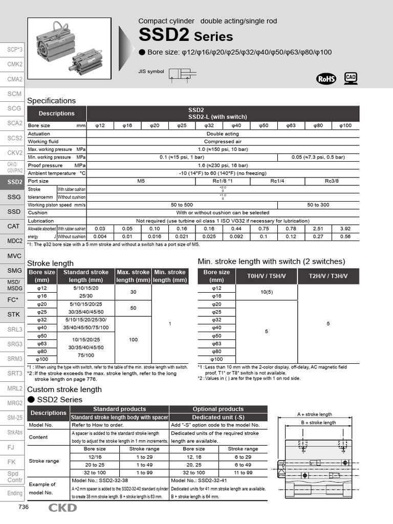SSD2 Series Specifications・How to order・Dimensions (7MB) | PDF