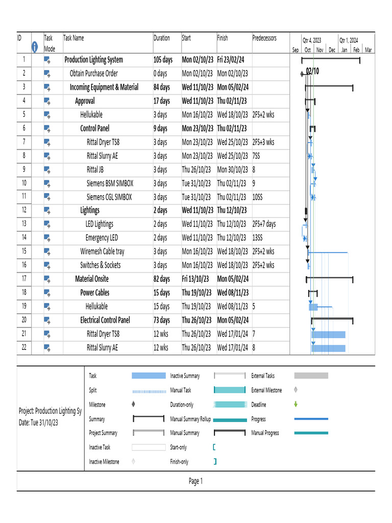Production Lighting System310123 | PDF