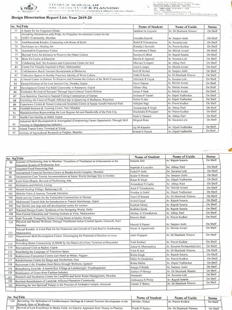 Dd Black Book Library List Pdf