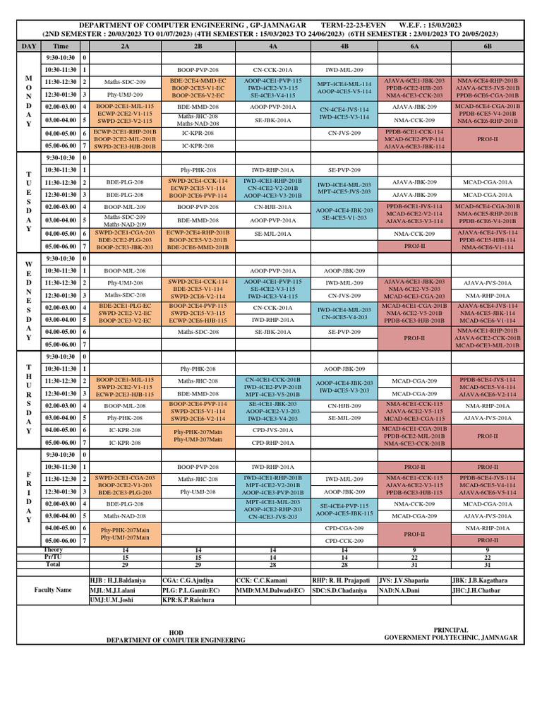 Timetable Collagee | PDF