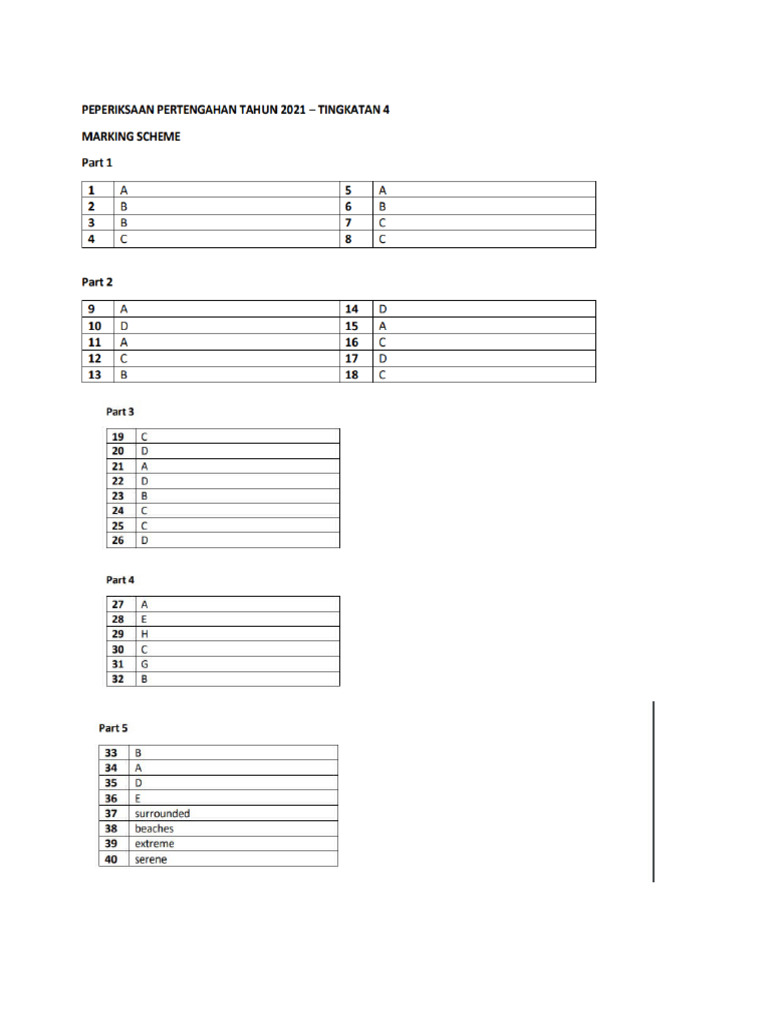 Mid Year Form 4 Paper 1 Skema Jawapan | PDF