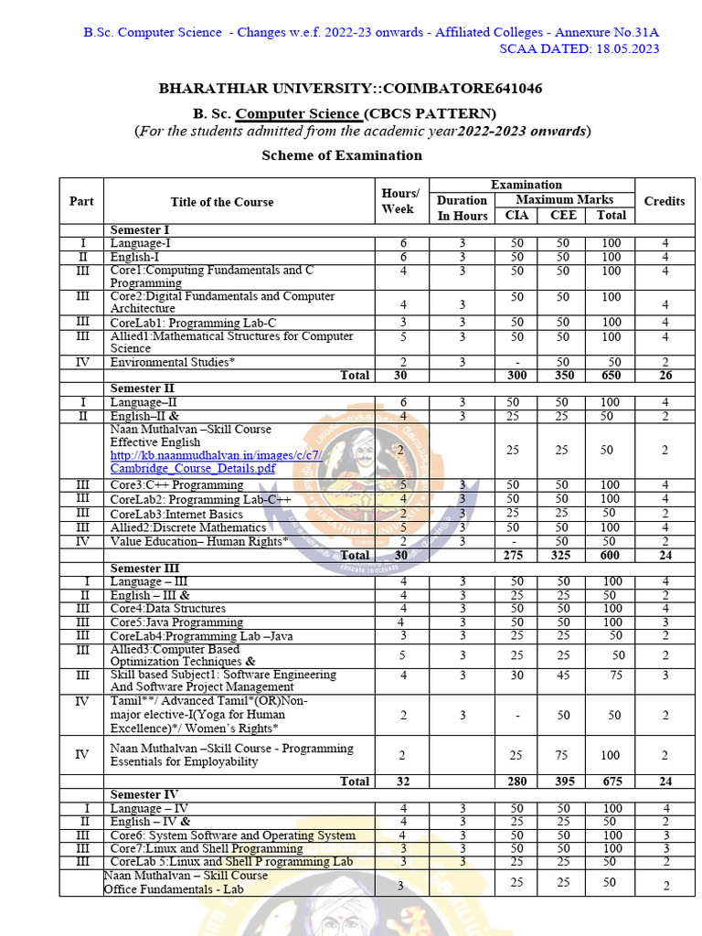 BSC Computer Science 2022 23 Scheme NM | PDF