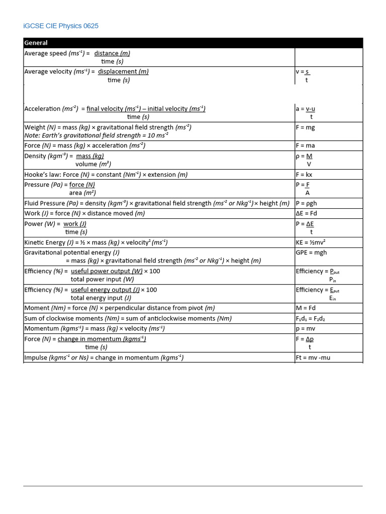 0625-IGCSE-Formula-List (1) - 1 | PDF | Force | Mass