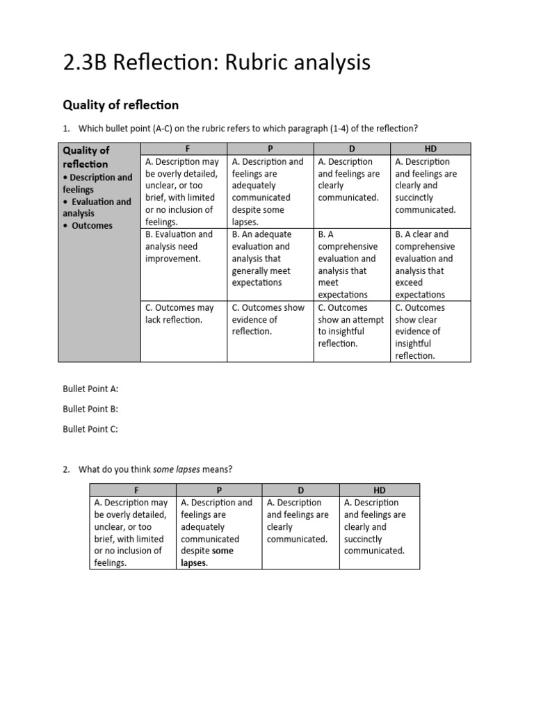 Rubric Analysis Lesson V2 Nov 2022 | PDF | Vocabulary | Essays