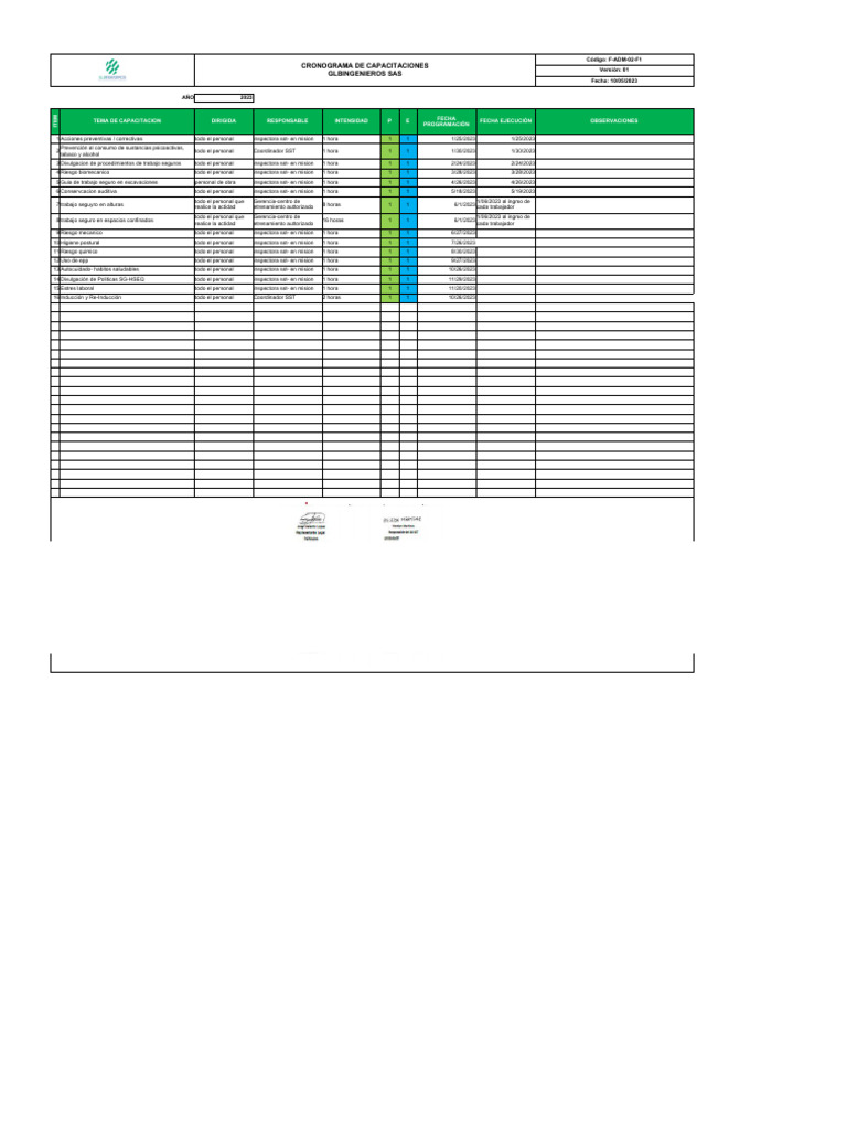 10. Fadm 02.f1 Cronograma de Capacitaciones 2023 | PDF