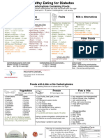 Guide to Low Concentrated Sweets Diet | PDF | Carbohydrates | Dieting