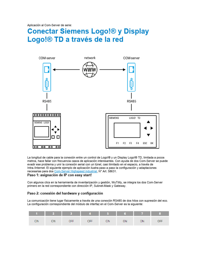 Aplicación Al Com Logo y Tde | PDF