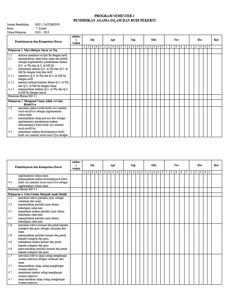 Program Semester 1 Kelas 5 Pai | PDF