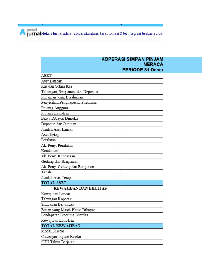 Laporan Keuangan Perusahaan Manufaktur | PDF