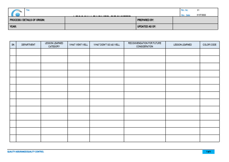 Lesson Learned Register Overview | PDF
