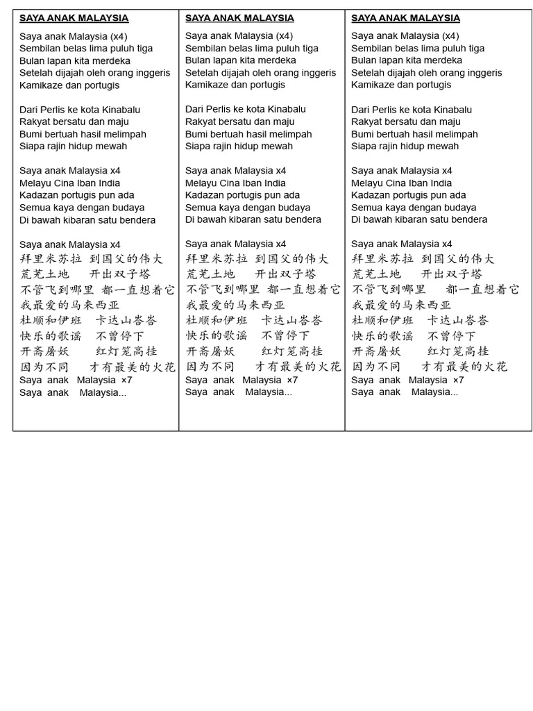 Lirik Saya Anak Malaysia | PDF