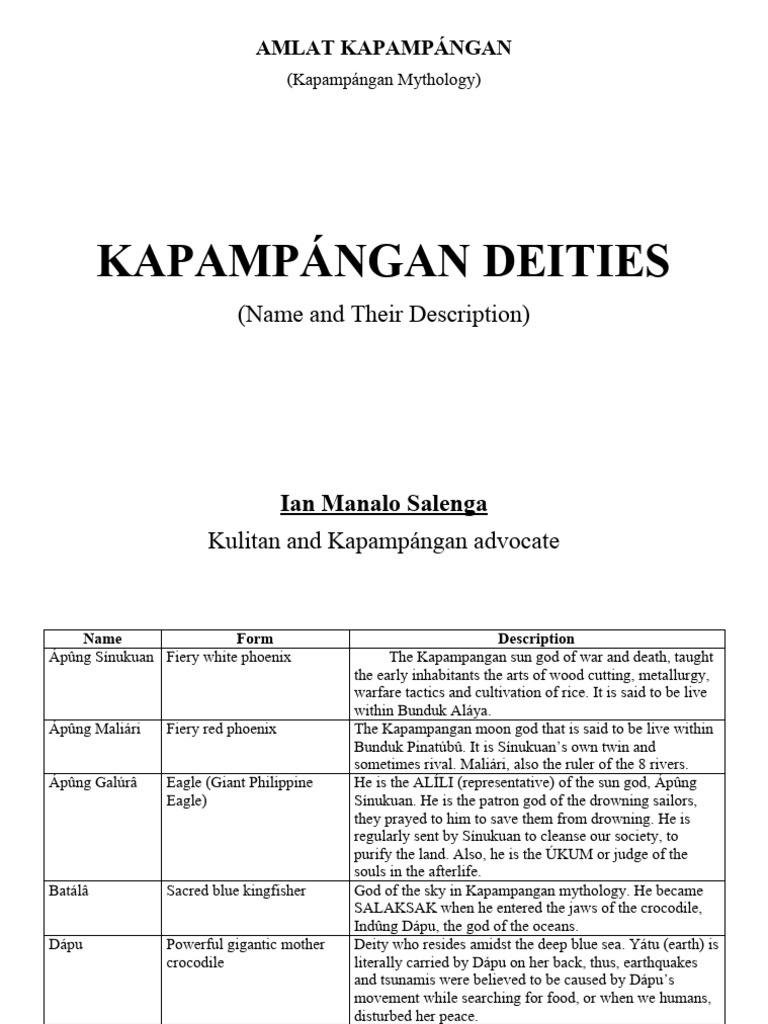 Amlat Kapampángan | PDF | Religious Belief And Doctrine | Mythology