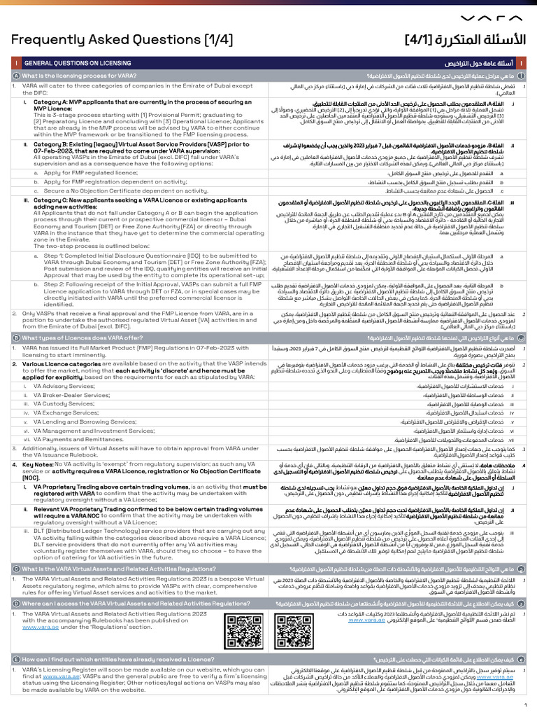 Vara Faqs v4 | PDF