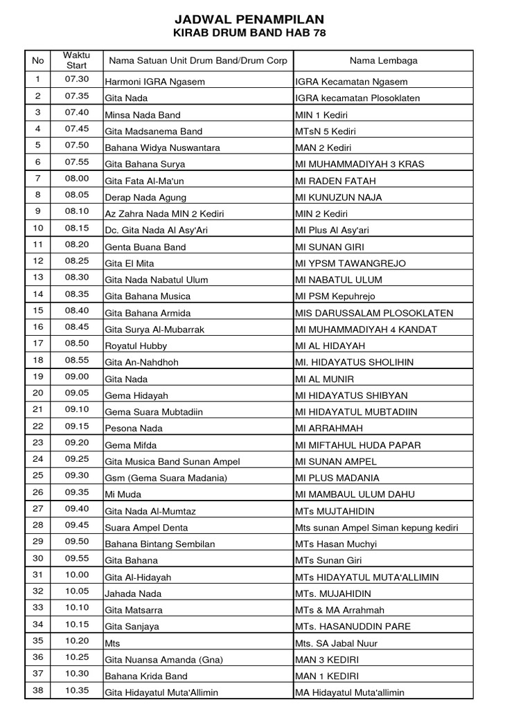 Jadwal Penampilan KIRAB Drum Band HAB KEMENAG KE 78 | PDF