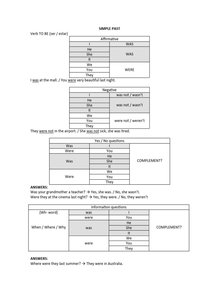 Simple Past Grammar Drills Grammar Guides 56480 | PDF | Linguistics ...