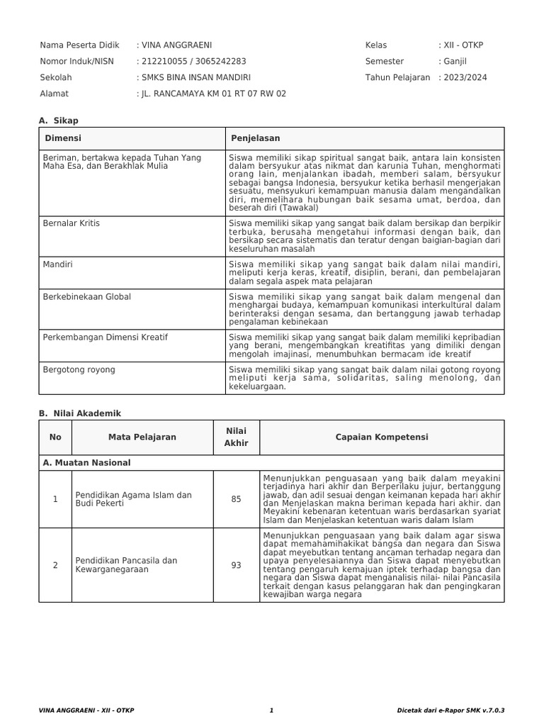 Contoh Rapor Siswa K13 | PDF