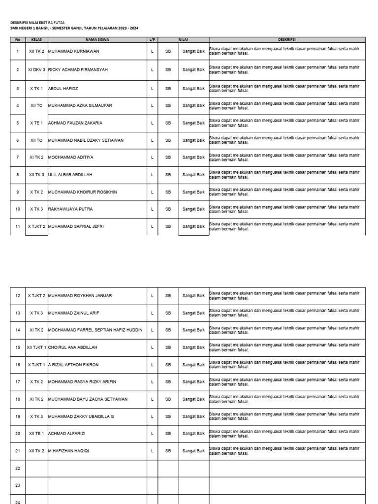 Ekskul Futsal - Ganjil 2023-2024-1 | PDF