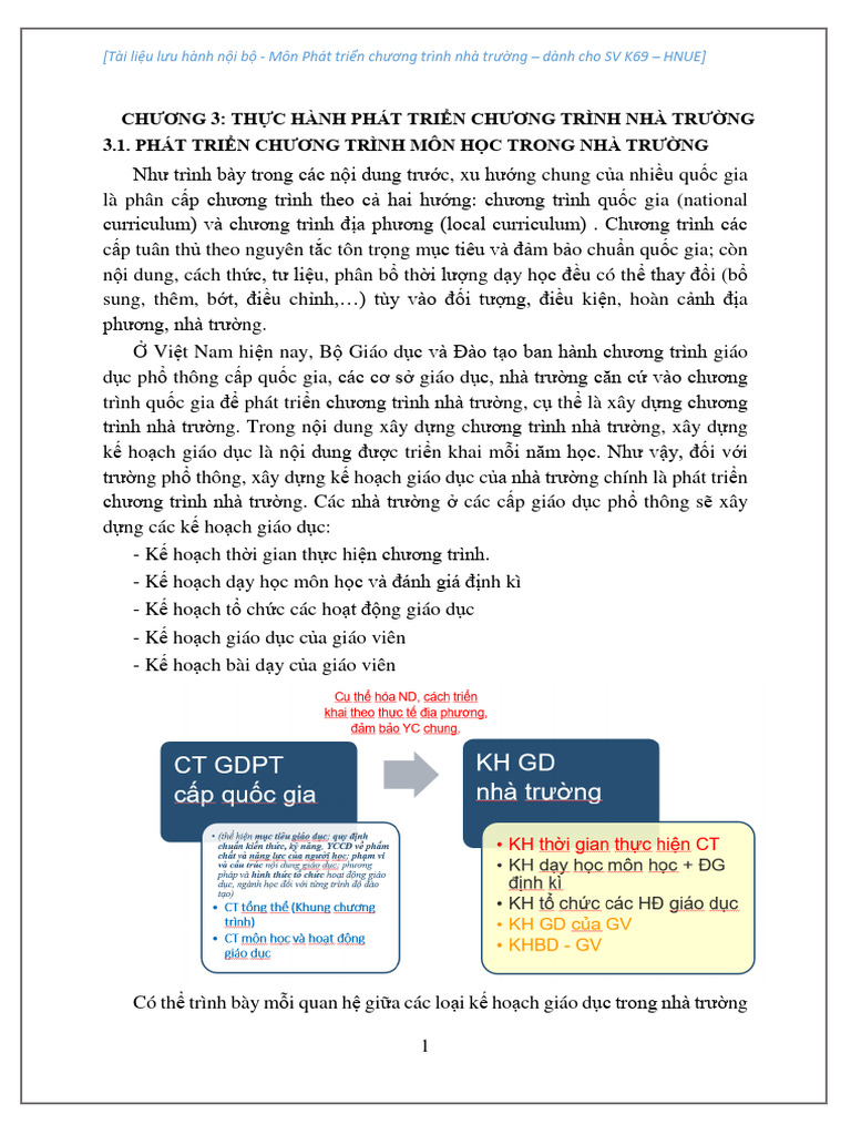 TL Chương 3-PTCTNT | PDF