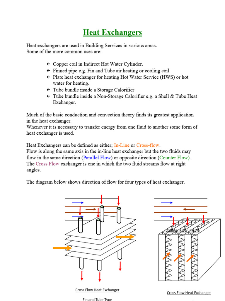 Heat Exchangers | PDF
