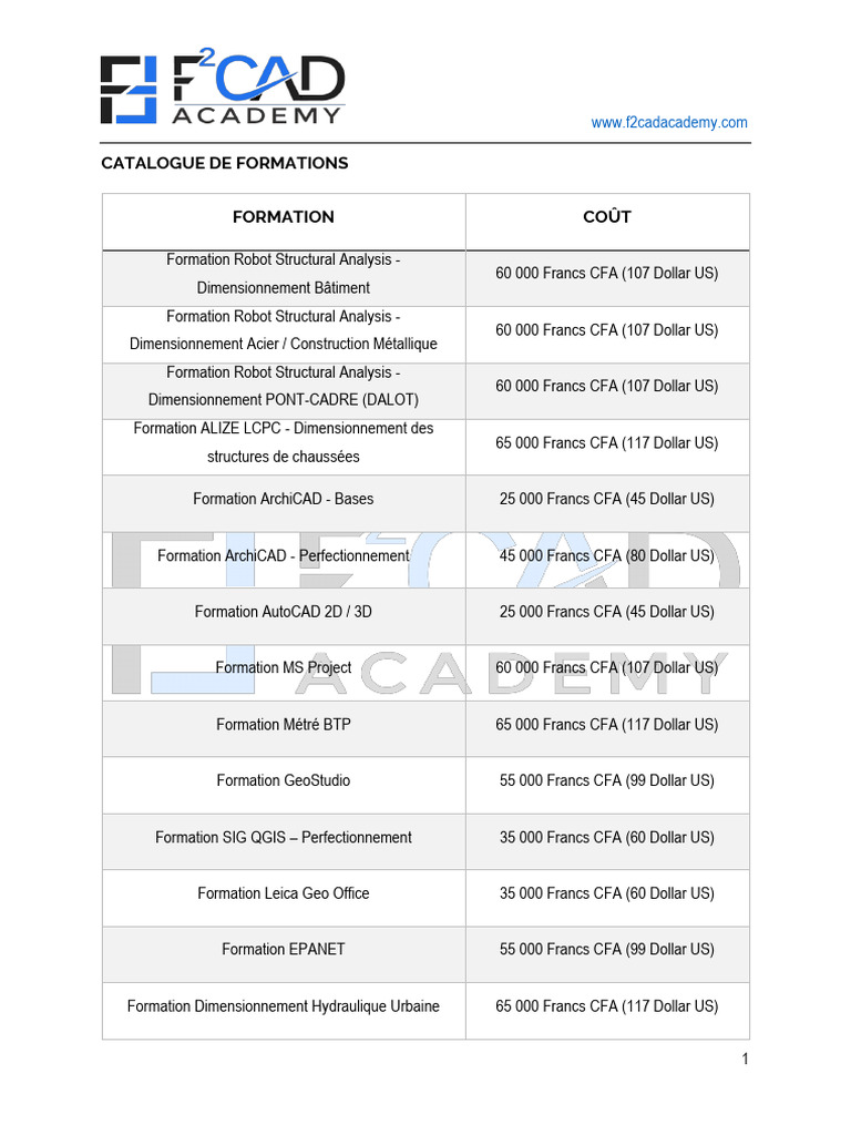 Catalogue de Formations - F2 Cad Academy | PDF