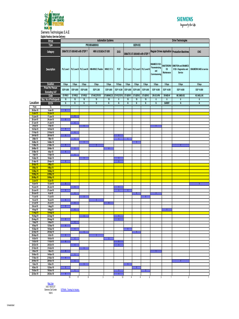 Siemens PLC & HMI Training Courses | PDF | Programmable Logic Controller | Control Theory