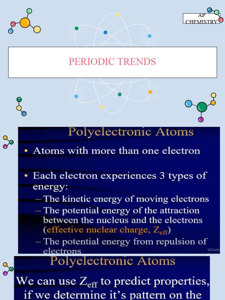 Science Subject For High School - 10th Grade - Atoms and The Periodic ...