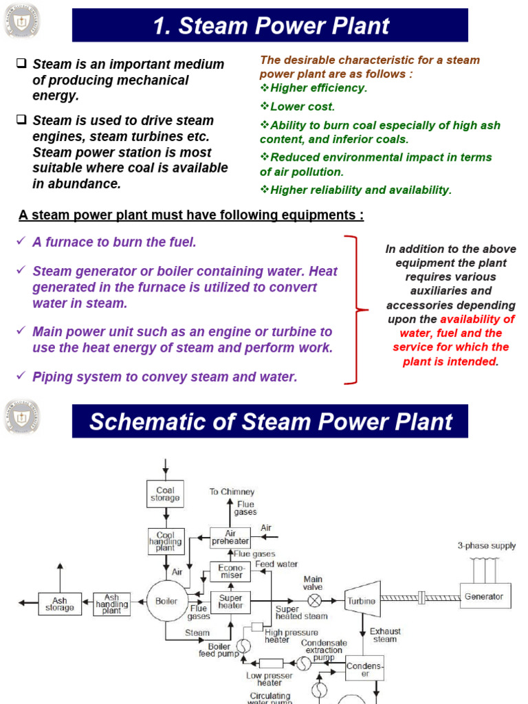 Overview of Steam Power Plants | PDF | Technology & Engineering