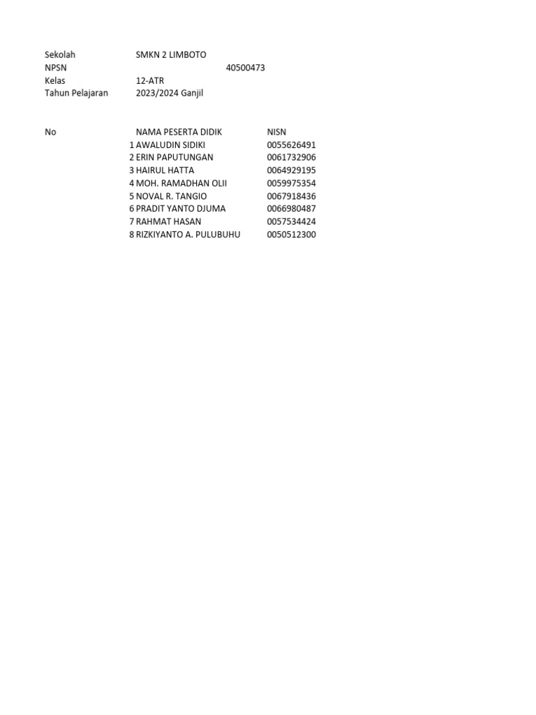 Leger Nilai Akhir Kelas 12 ATR | PDF