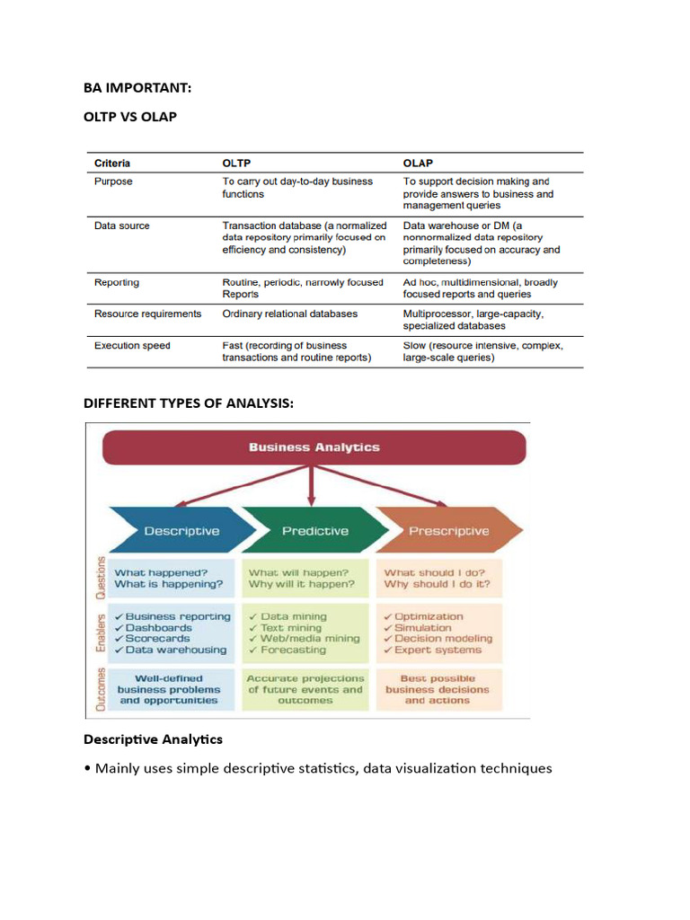 BA IMPORTANT | PDF | Data Warehouse | Analytics