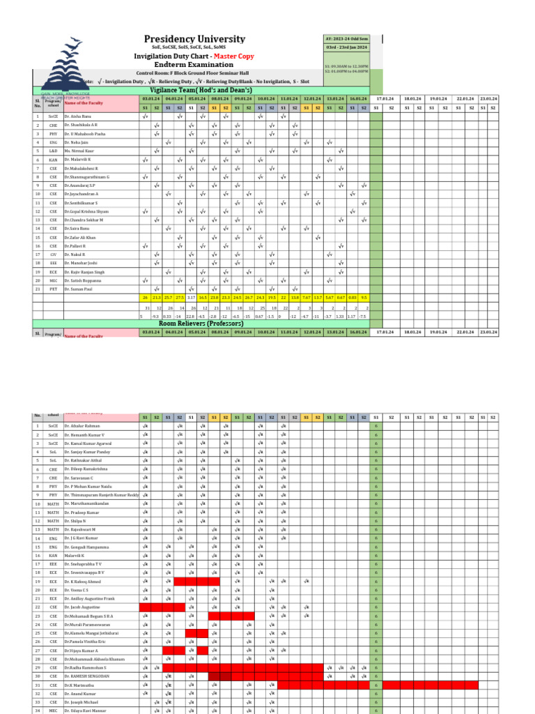Presidency University Invigilation Schedule | PDF