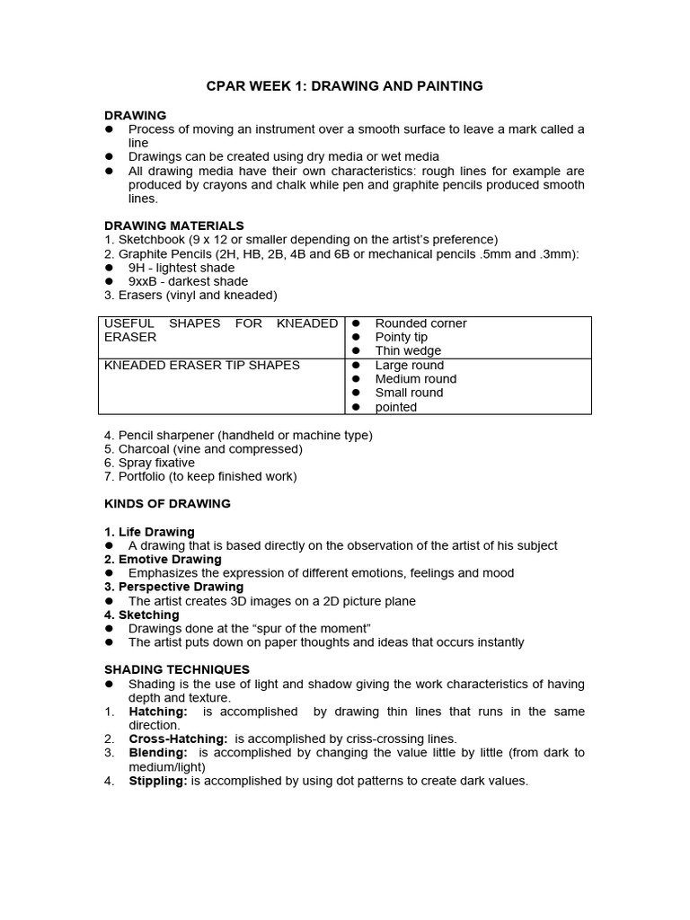 Cpar Week 1 | PDF | Drawing | Paint