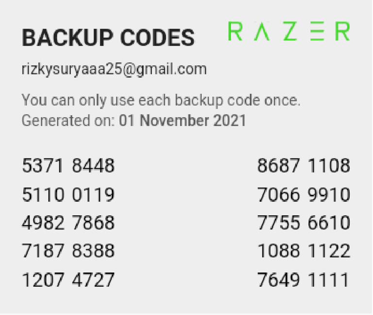 Razer Id Codes 1635735334724 | PDF