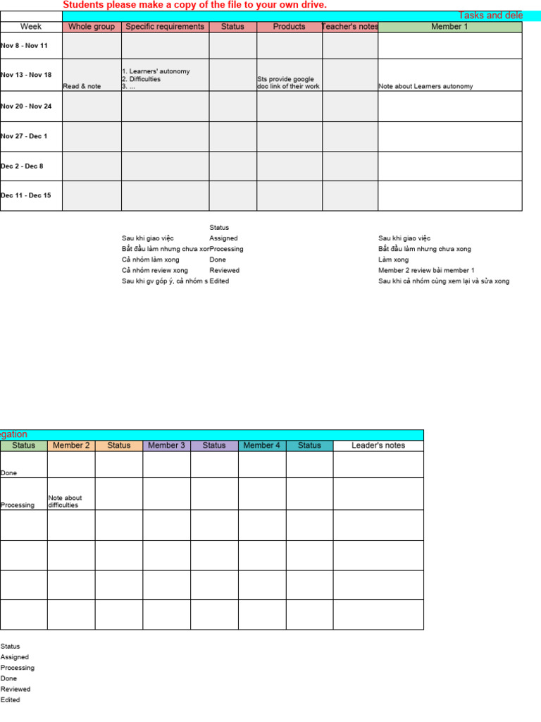 Task Delegation Form | PDF