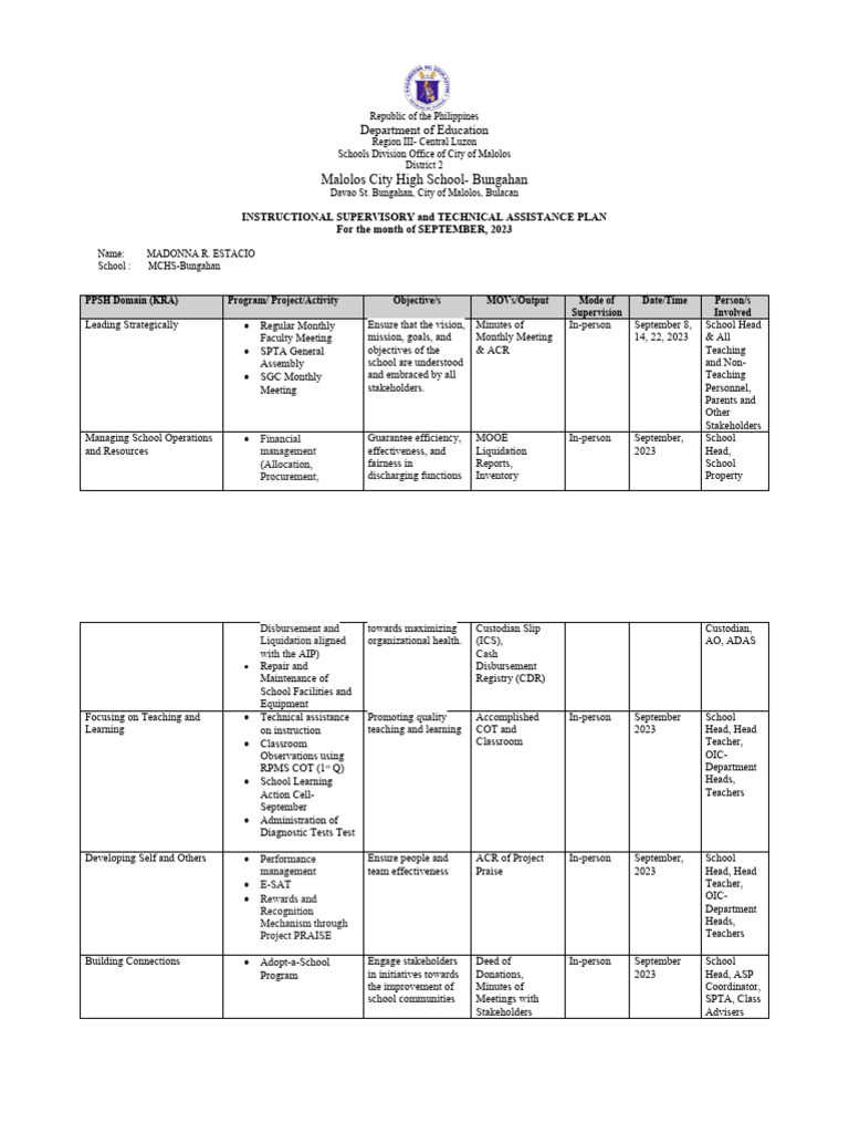 SEPTEMBER_SCHOOL-HEADS-NEW-INSTRUCTIONAL-SUPERVISORY-and-TECHNICAL-ASSISTANCE-PLAN MONTH OF JUNE ...