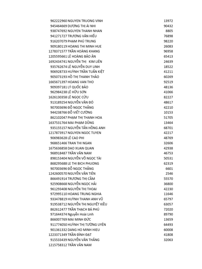 2k Data Khách Nap | PDF