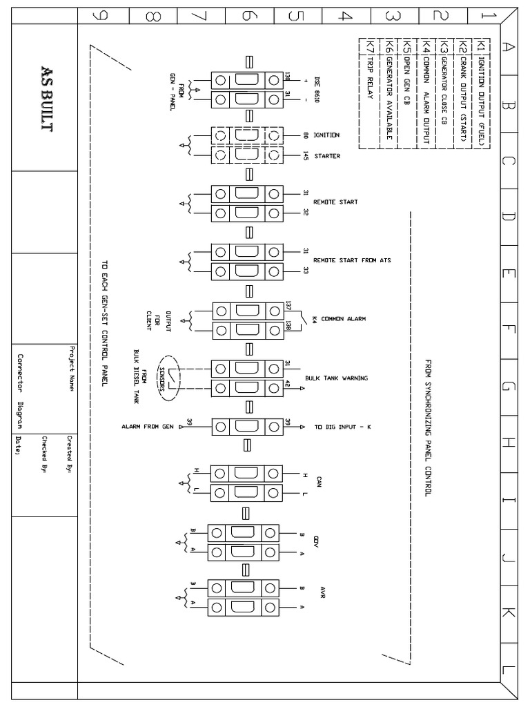 Connectors | PDF