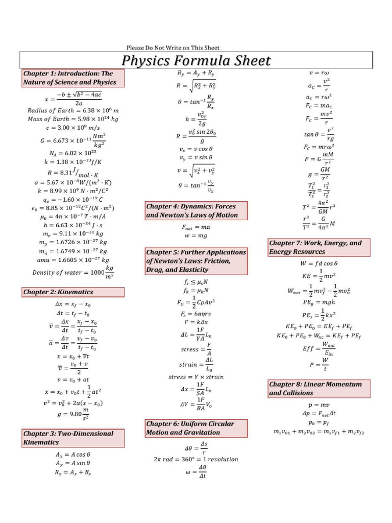 Formula Sheet | PDF