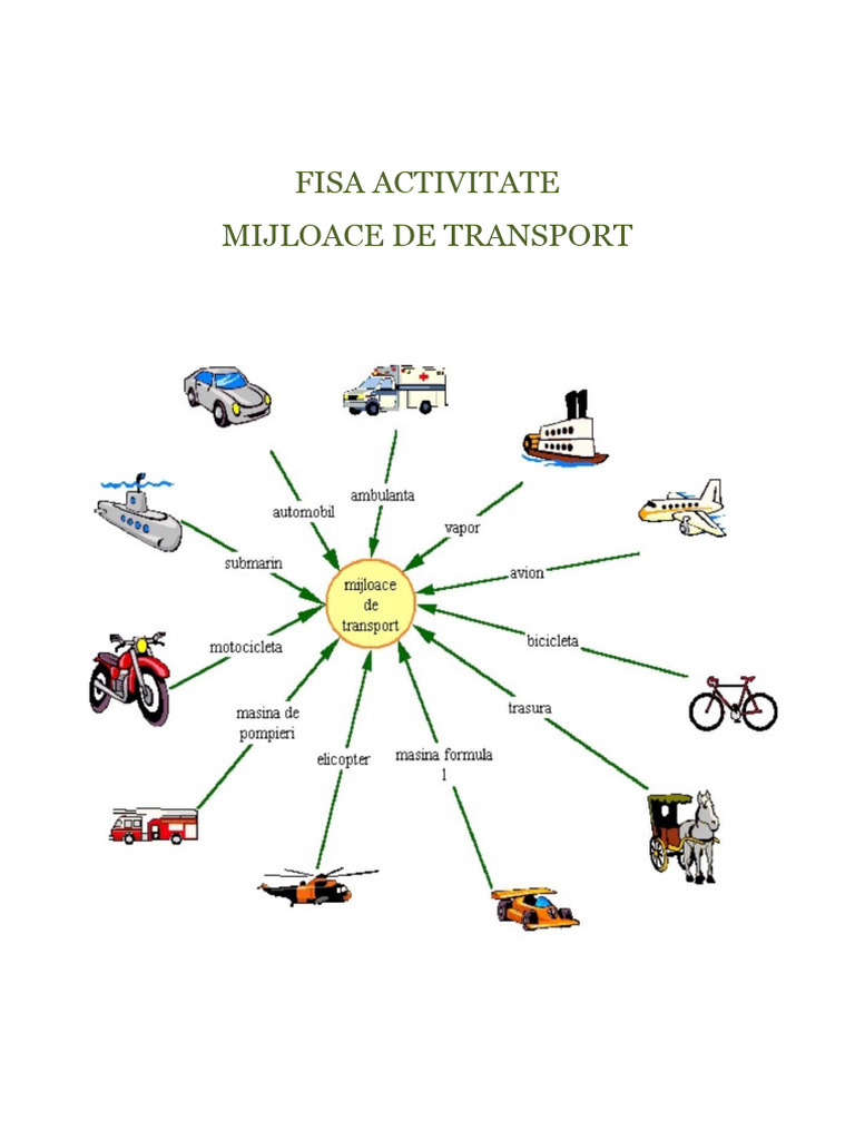 Mijloace de Transport - Activitati Copii | PDF
