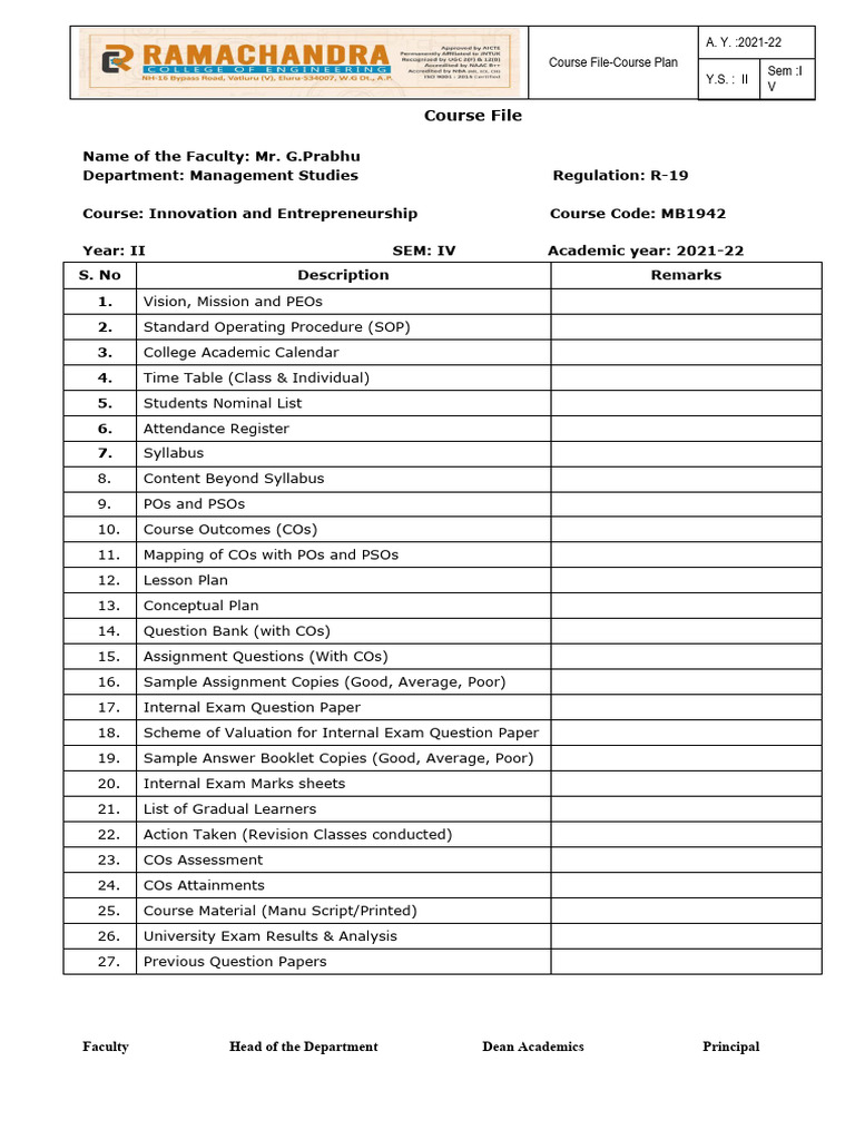 Course File | PDF | Entrepreneurship | Engineering