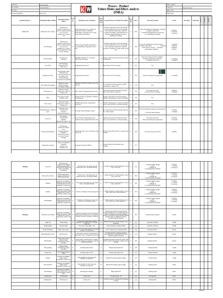 KWPG2-EN-FRM-009 REV C FMEA-Bracket KU | PDF | Sheet Metal | Engineering