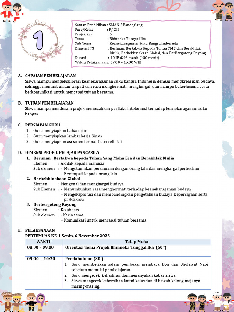 Modul Ajar Bti | PDF