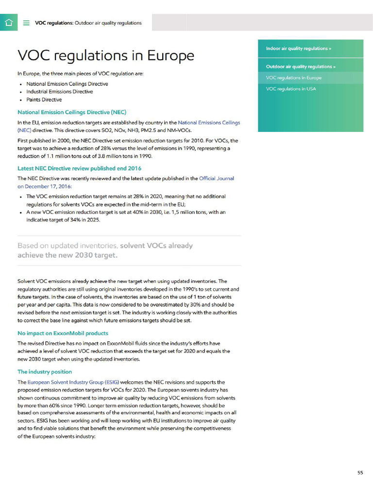 Voc Regulations | PDF