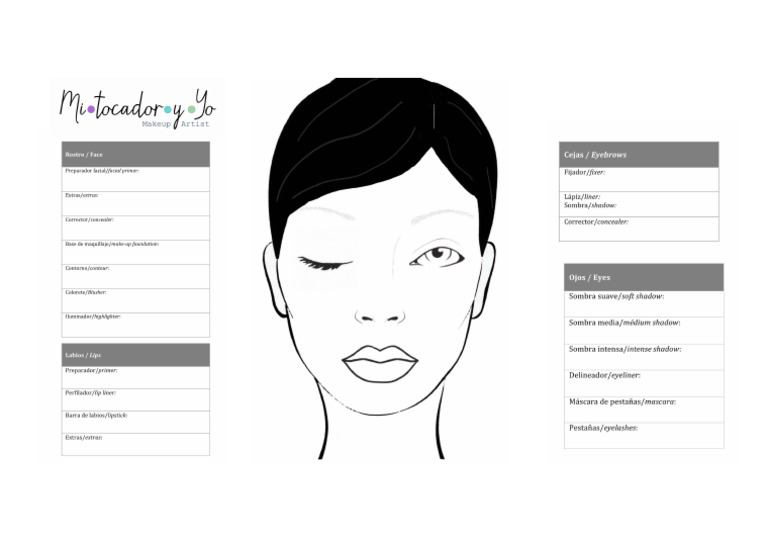 1.1 Modelo de Facechart | PDF