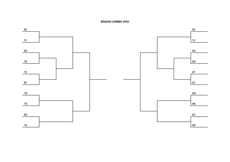 Bagan Lomba Voli Des 2023 | PDF