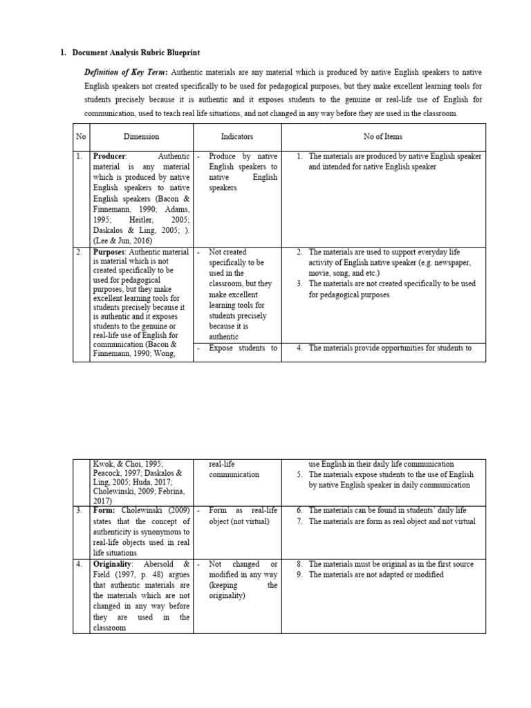 Document Analysis Rubric Blueprint | PDF | Behavior Modification ...