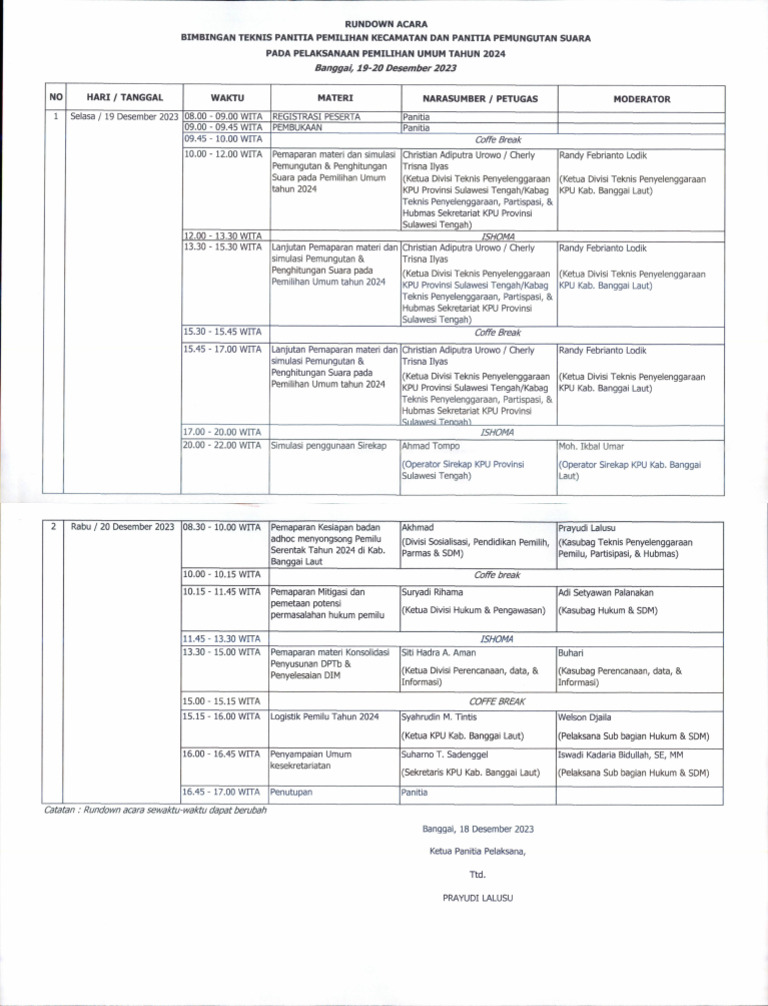 Rundown Bimtek PPK Dan PPS | PDF